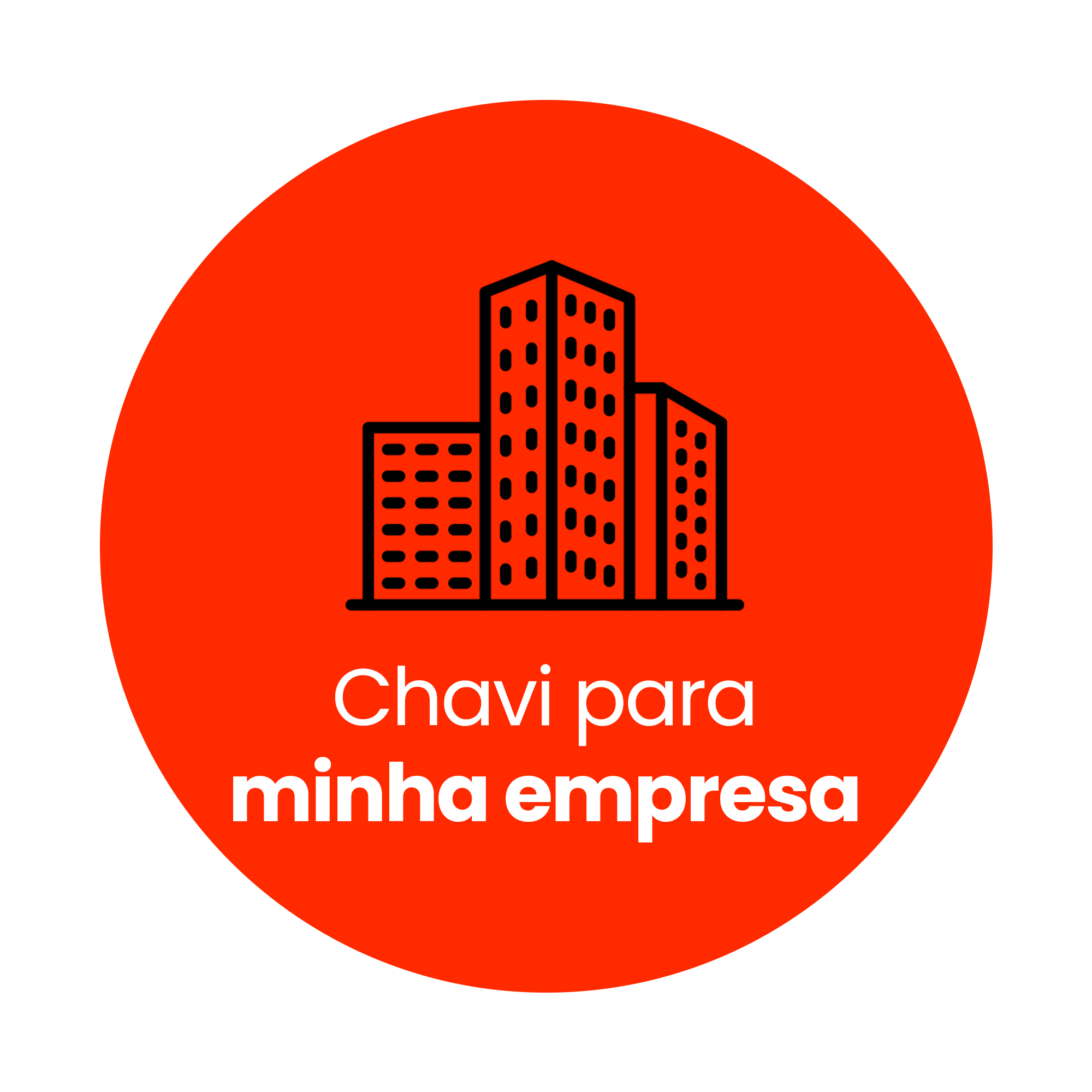 CHAVI | Solução de gerenciamento de acessos